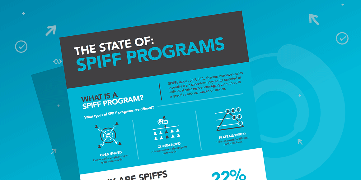 The State of: SPIFF Programs